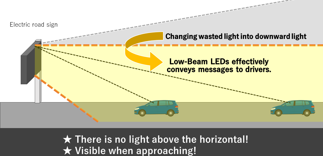 Toricon | Japan's leading through-hole LED lamps manufacturer